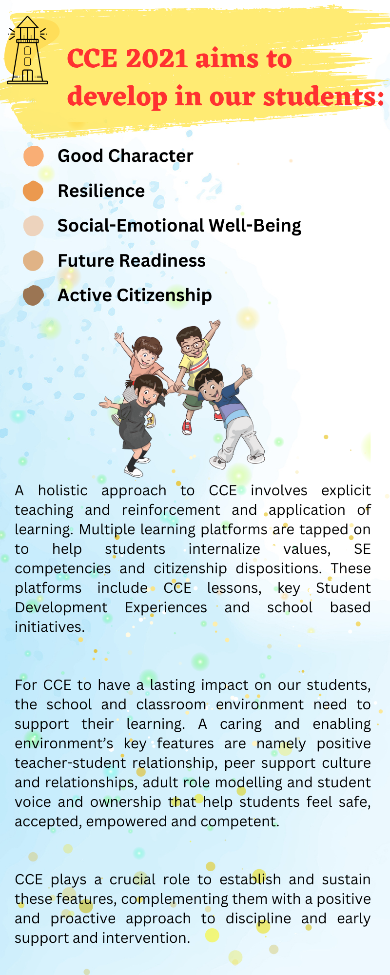 Character & Citizenship Education