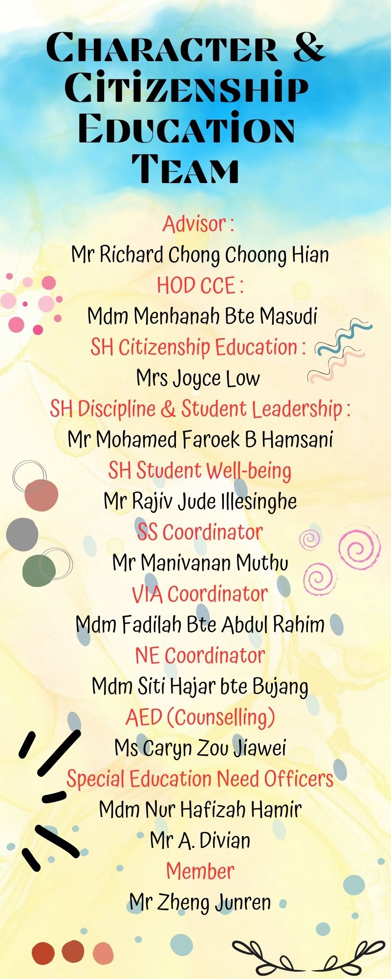 Character & Citizenship Education